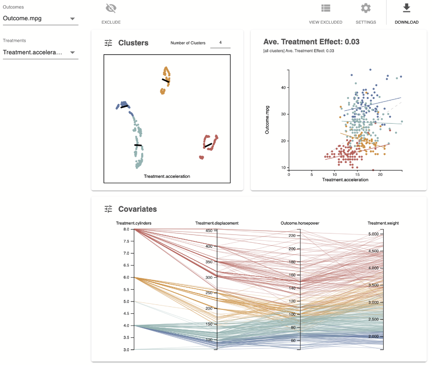 Georgia Tech Visual Analytics Lab