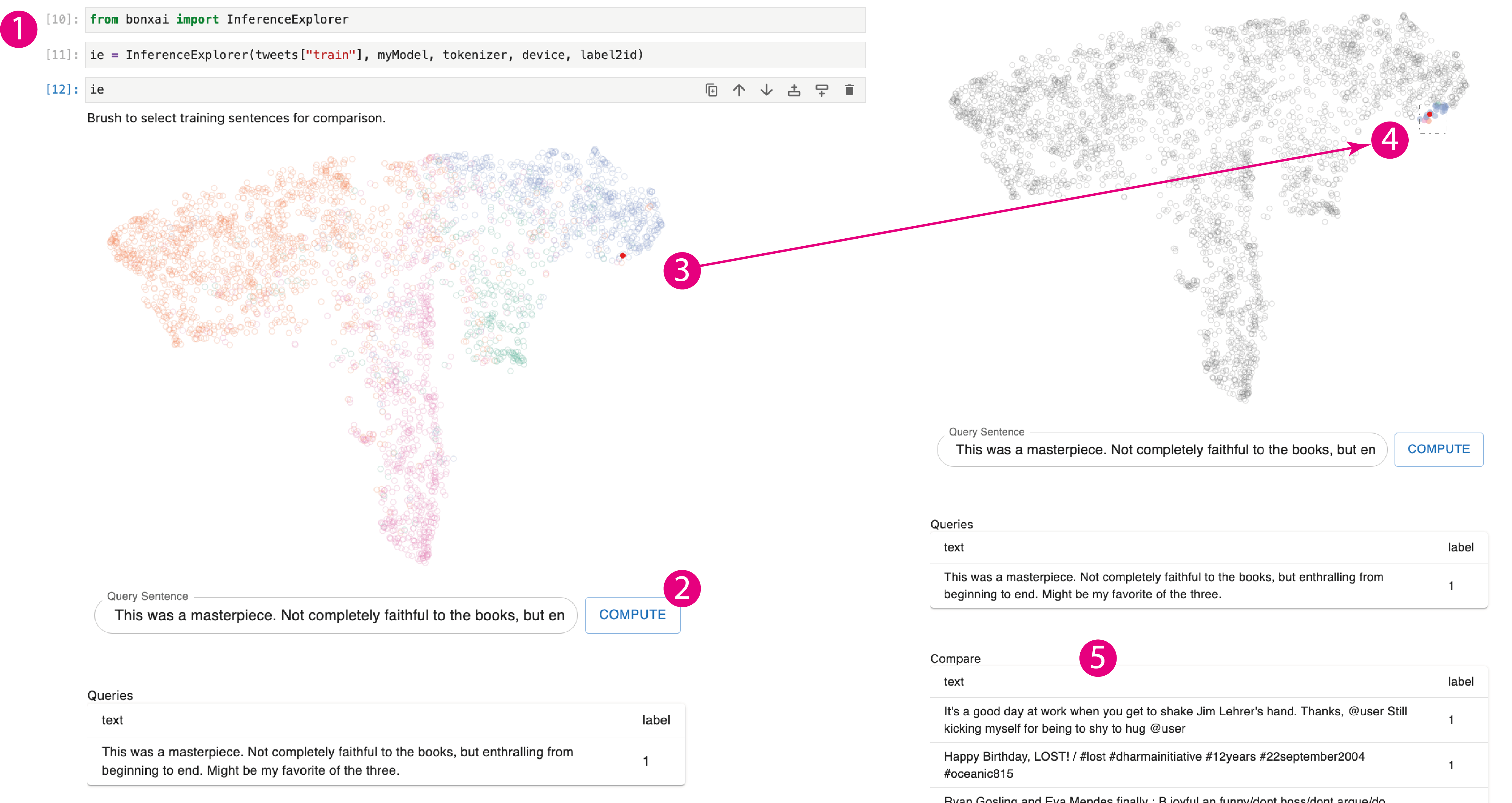 Georgia Tech Visual Analytics Lab