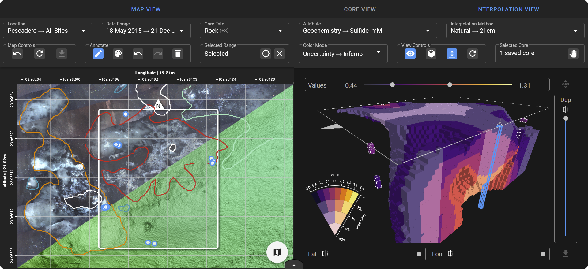 Georgia Tech Visual Analytics Lab