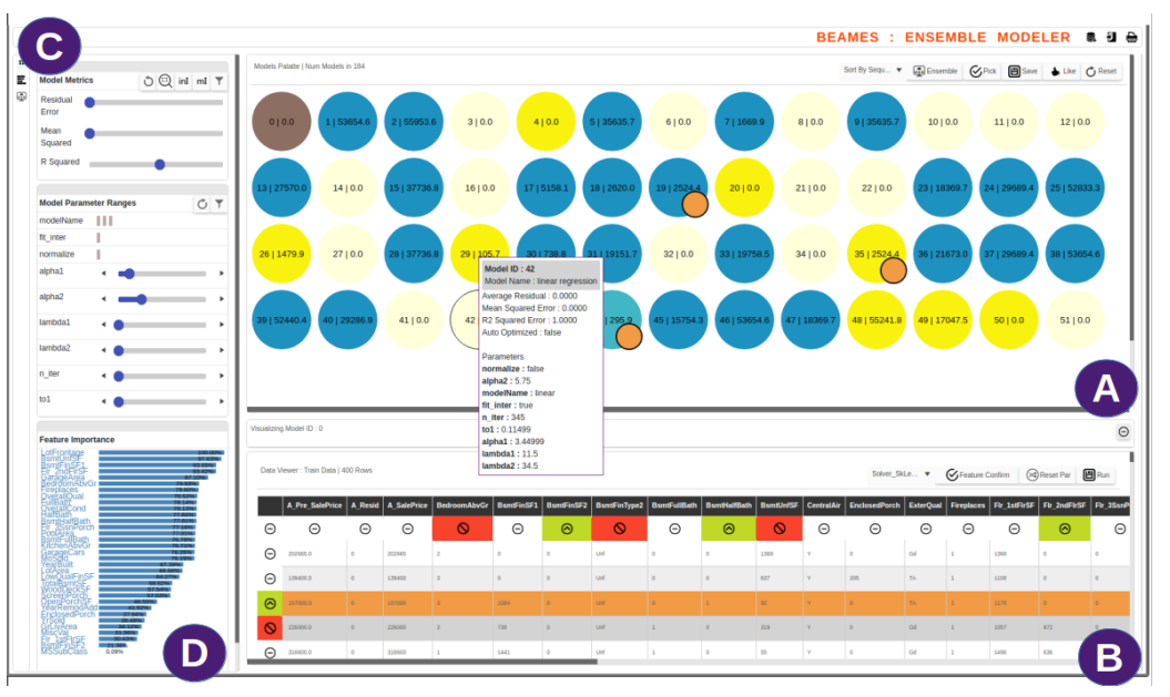 Publications | Georgia Tech Visual Analytics Lab