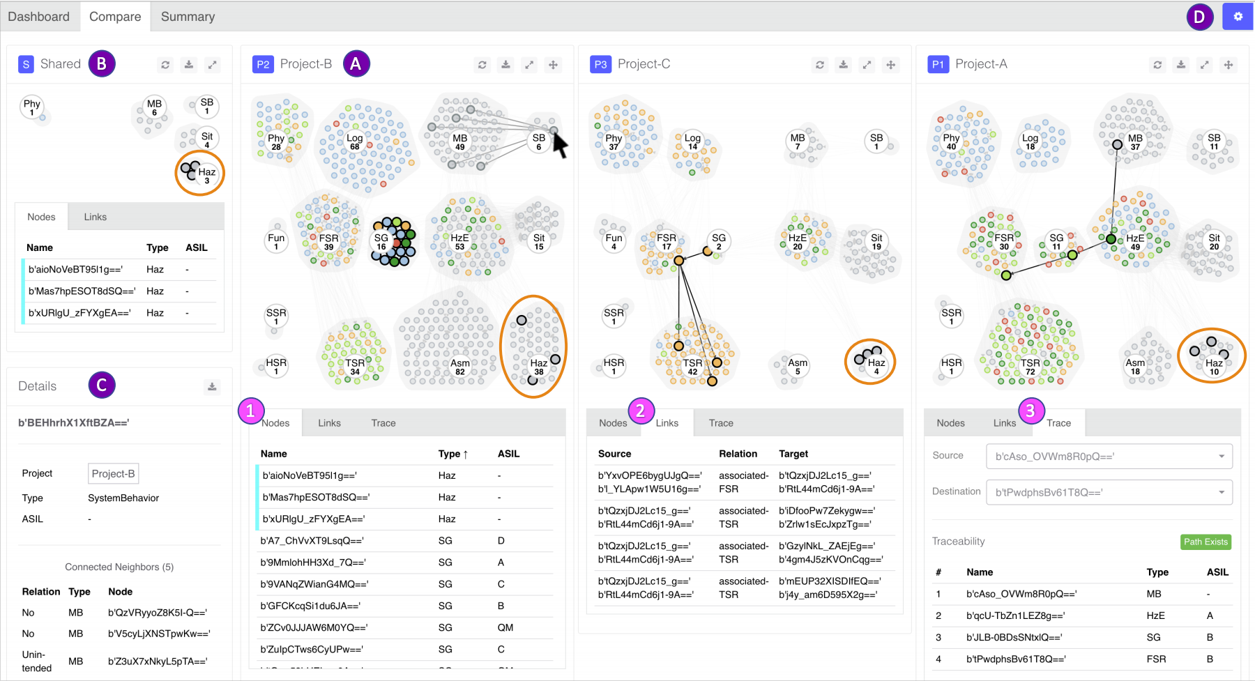 Georgia Tech Visual Analytics Lab